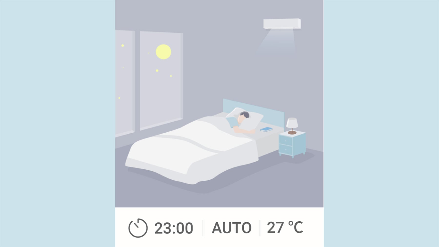Panasonic Comfort Cloud App