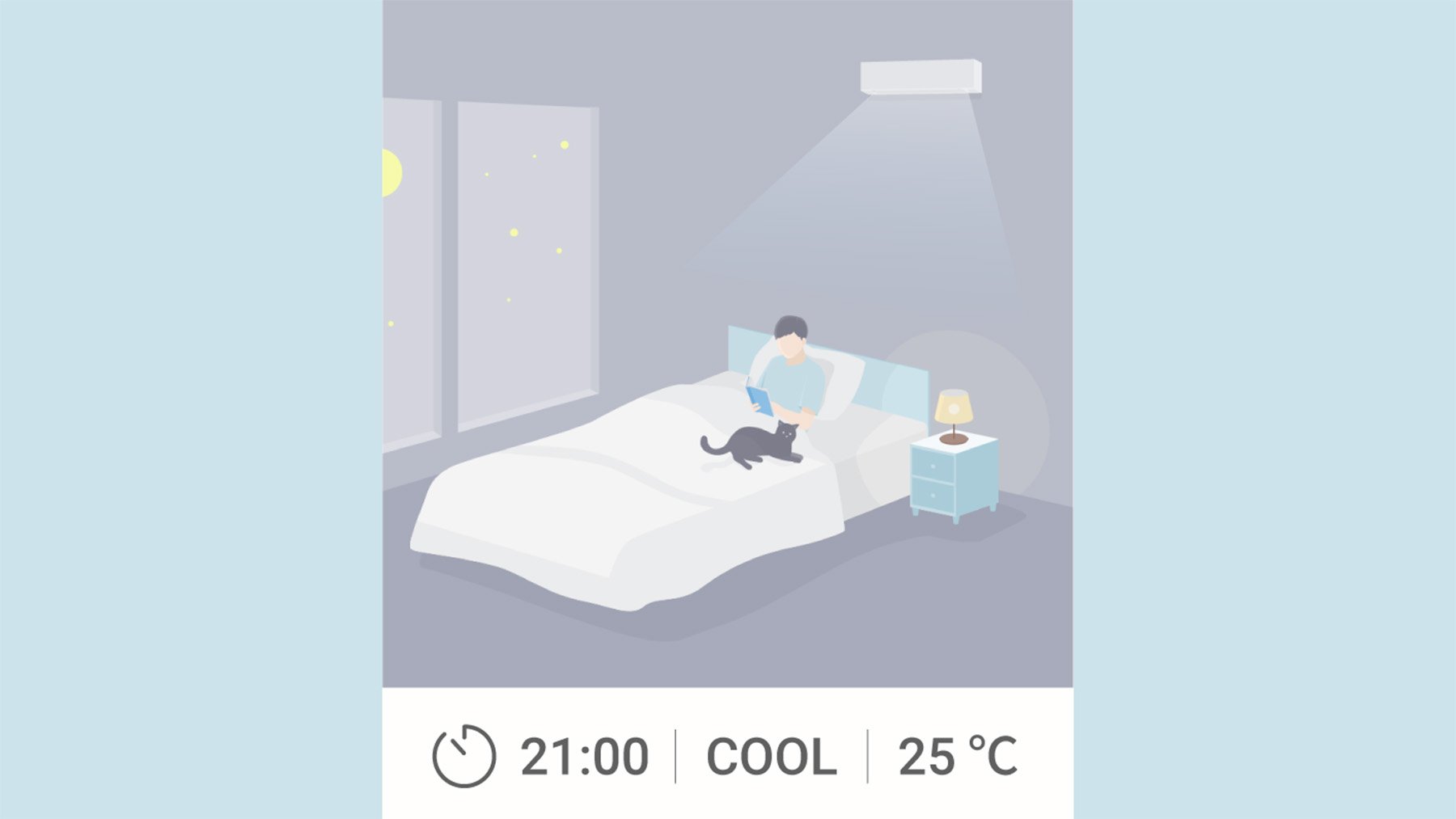 Panasonic Comfort Cloud App