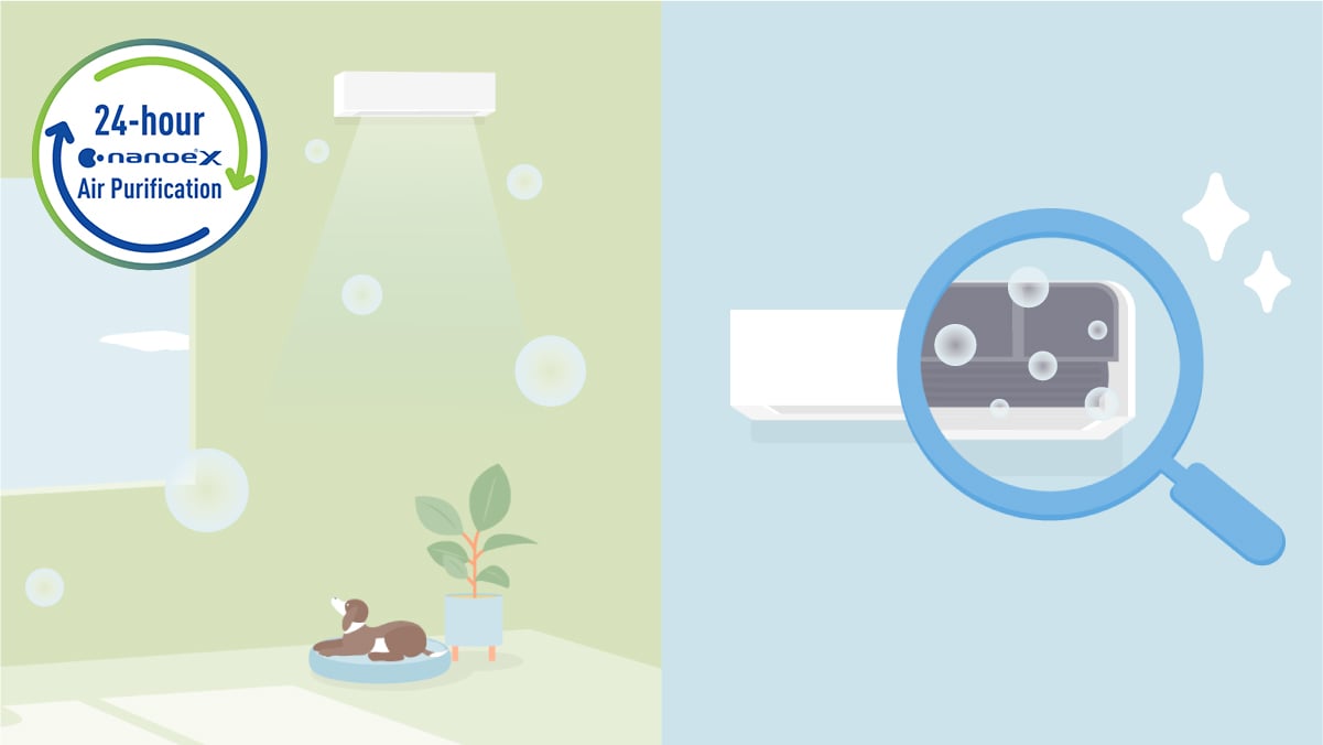 Panasonic Comfort Cloud App