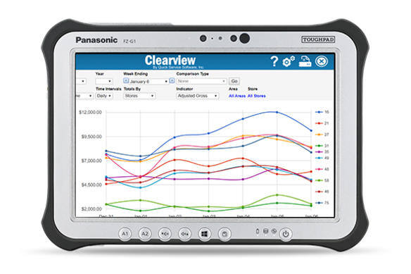 Back Office Solutions