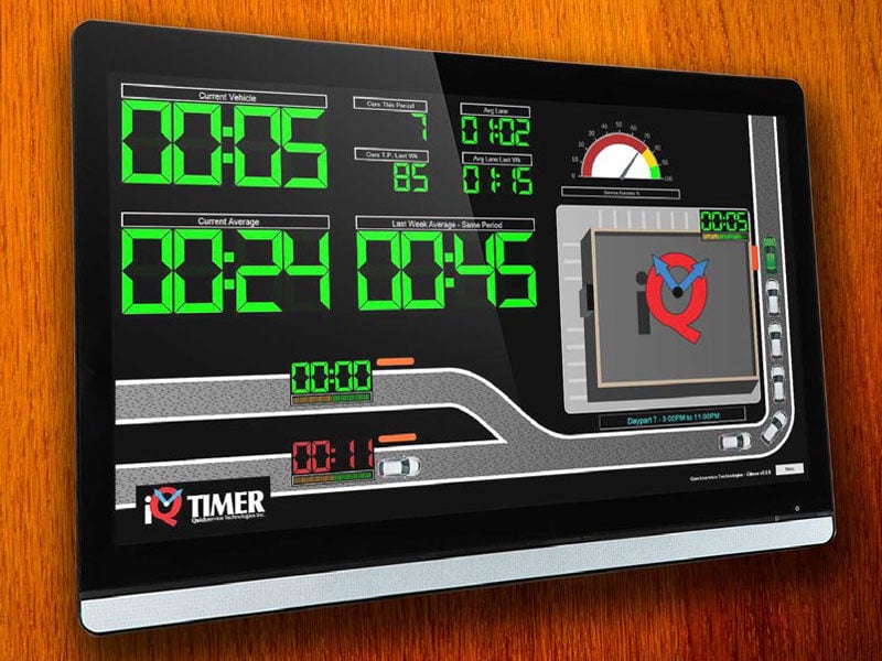 Orders ready right on time. Every time.